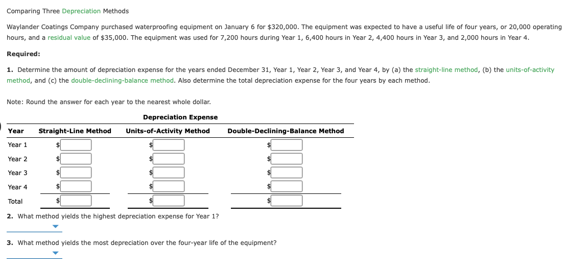 Solved Comparing Three Depreciation Methods Waylander | Chegg.com