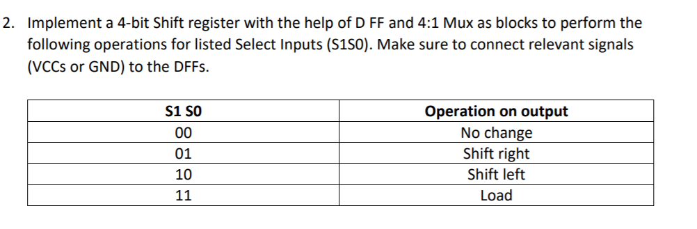 Solved Implement a 4-bit Shift register with the help of D | Chegg.com