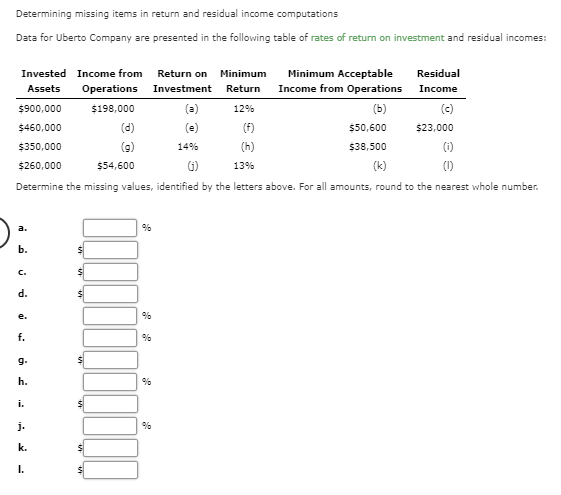 Solved Determining missing items in return and residual | Chegg.com