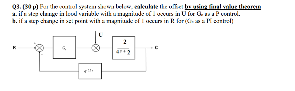 Solved Q3. (30 p) For the control system shown below, | Chegg.com