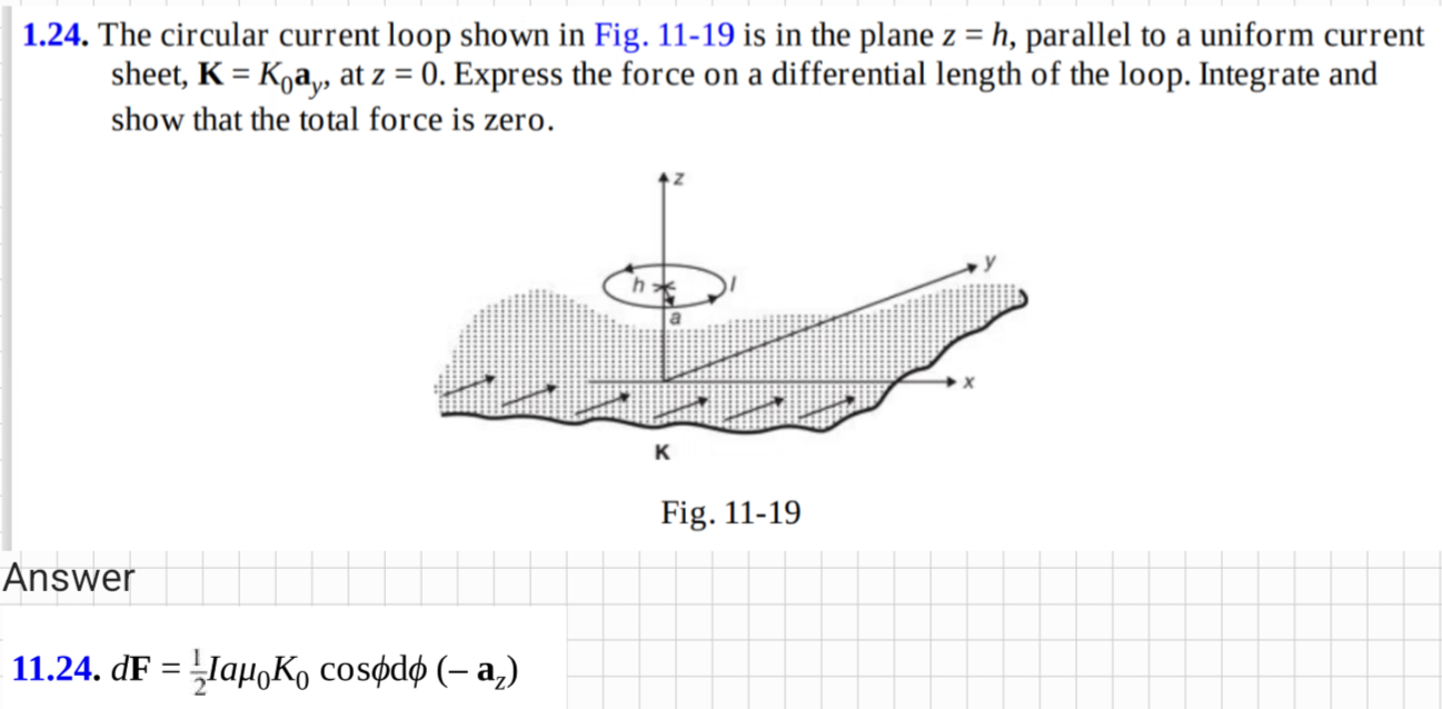 Solved 1.24. ﻿The circular current loop shown in ﻿Fig. | Chegg.com