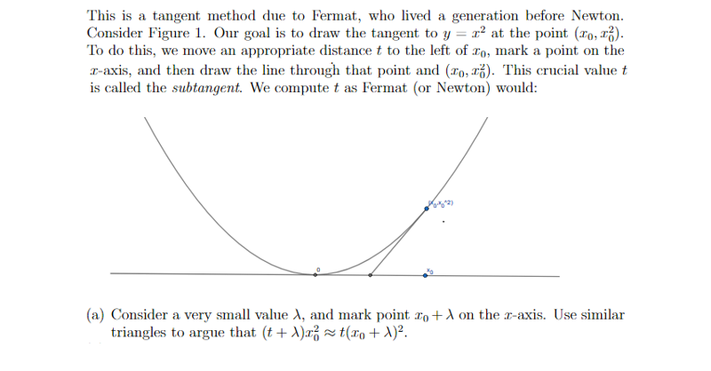 Solved This is a tangent method due to Fermat, who lived a | Chegg.com
