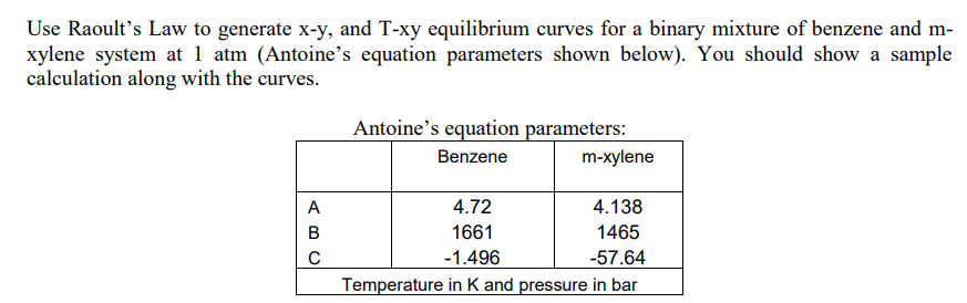 Solved Use Raoults Law to generate x-y, and T-xy equilibrium | Chegg.com