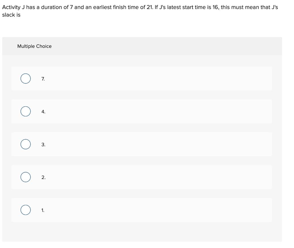 Solved Activity J has a duration of 7 and an earliest finish | Chegg.com
