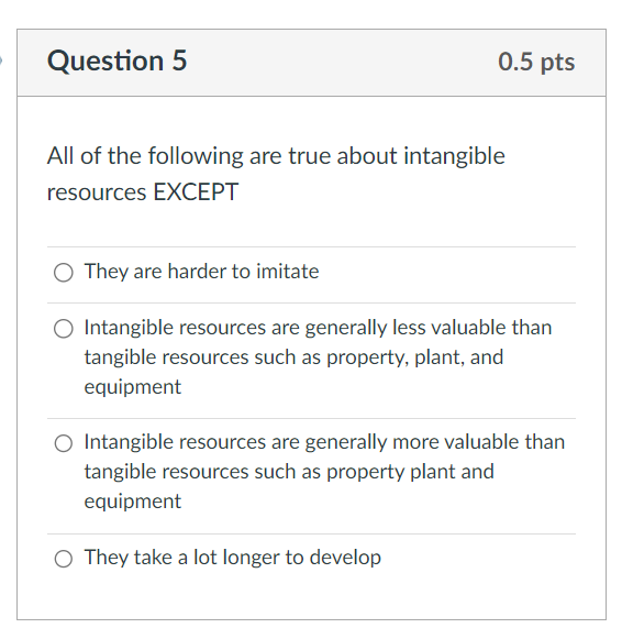 Solved All of the following are true about intangible | Chegg.com