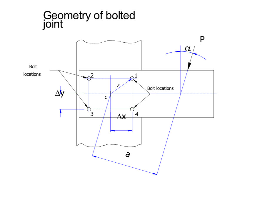 Geometry of bolted joint al Bolt locations Bolt | Chegg.com