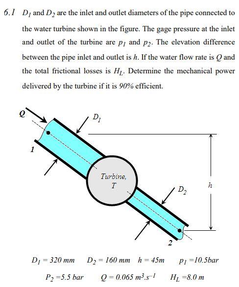 Solved D1 and D2 are the inlet and outlet diameters of the | Chegg.com