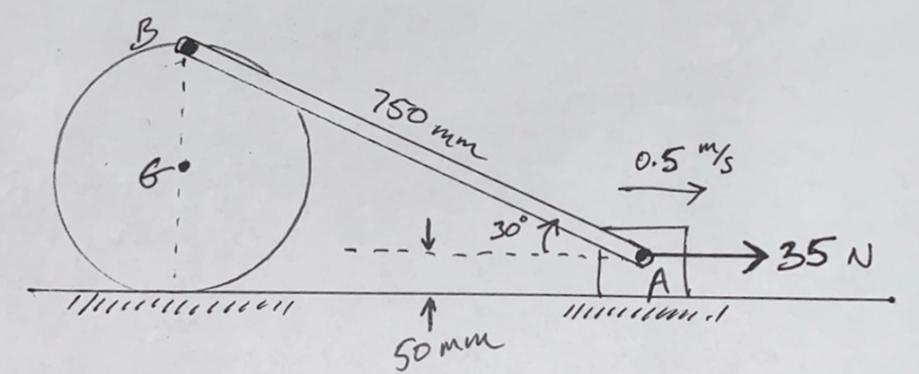 Solved A and B are smooth pin connections. BG is a uniform | Chegg.com