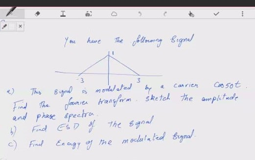 Its's frequency modulation as per my | Chegg.com