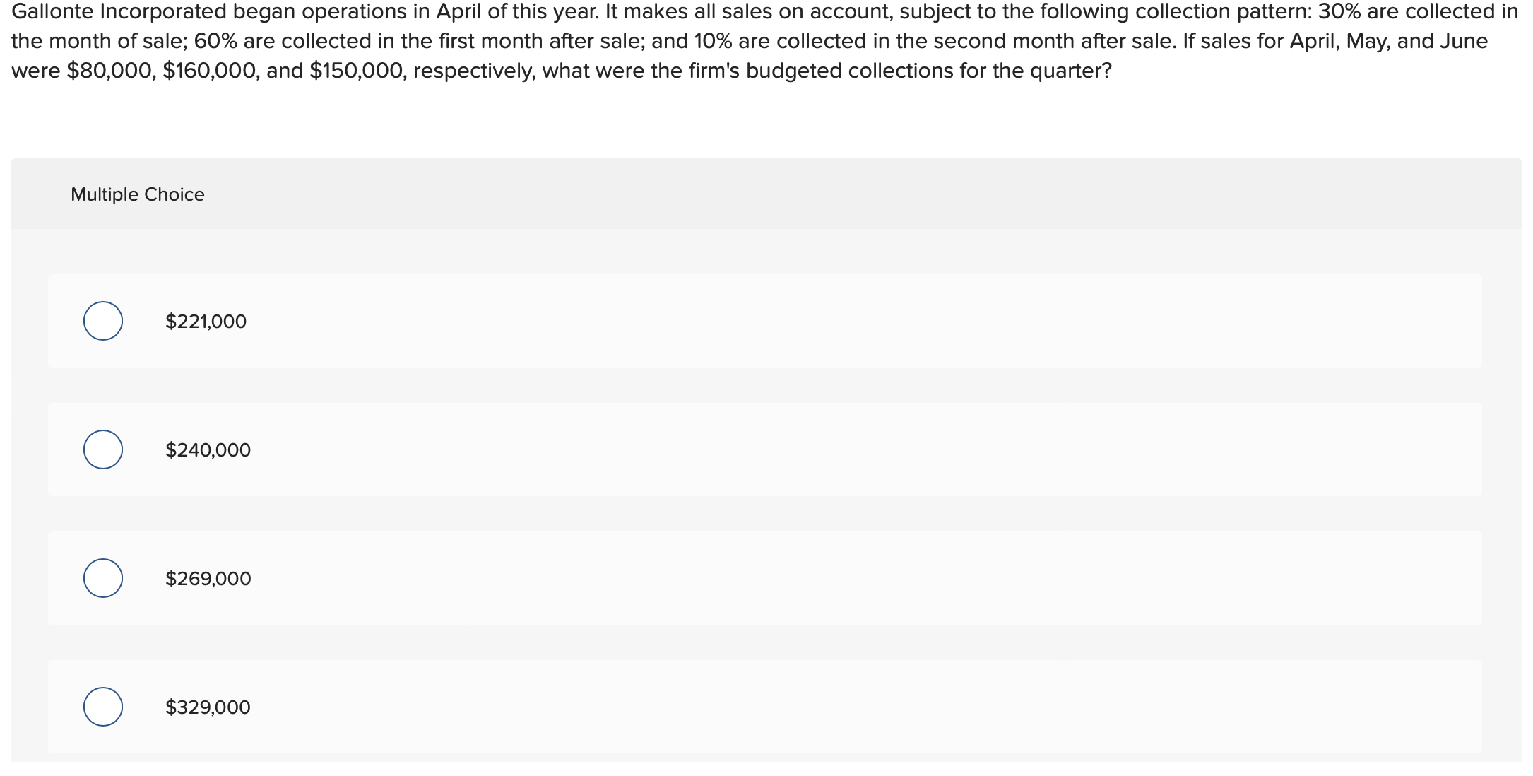 Solved Gallonte Incorporated began operations in April of | Chegg.com
