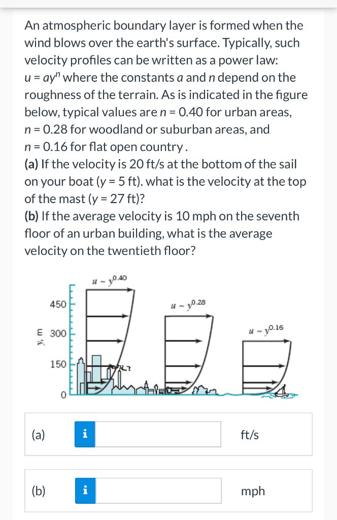 Solved An atmospheric boundary layer is formed when the wind | Chegg.com