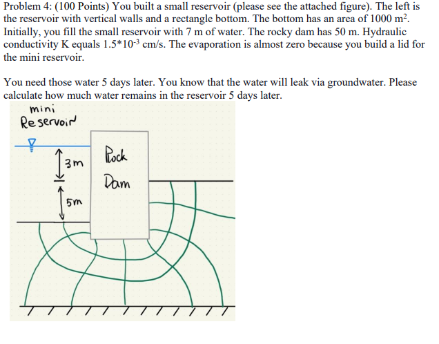 Solved Problem 4: (100 Points) You built a small reservoir | Chegg.com