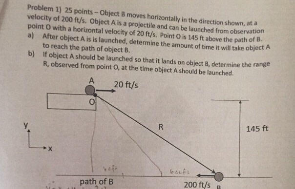 Solved Object B moves horizontally in the direction shown, | Chegg.com