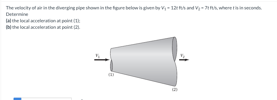 Solved The velocity of air in the diverging pipe shown in | Chegg.com