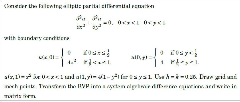 Solved Consider the following elliptic partial differential | Chegg.com