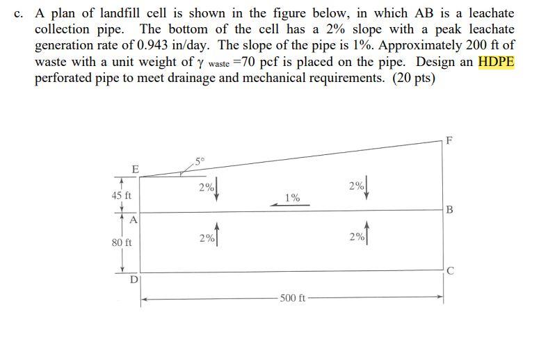 Solved c. A plan of landfill cell is shown in the figure | Chegg.com