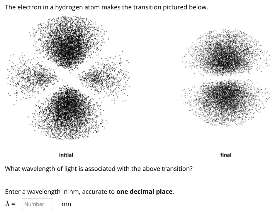 Solved The electron in a hydrogen atom makes the transition | Chegg.com