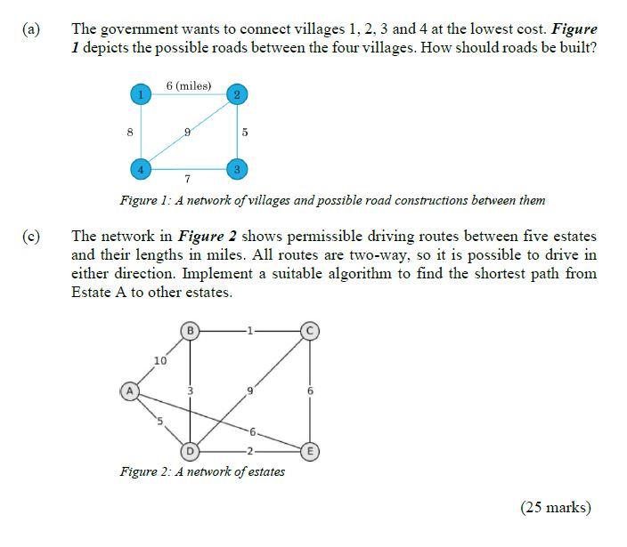 Solved (a) The government wants to connect villages 1, 2, 3 | Chegg.com