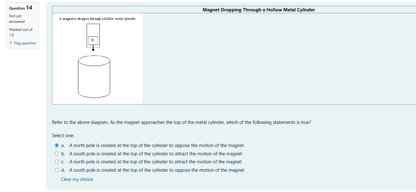 Solved Magnet Dropping Through a Hollow Metal Cylinder Refer | Chegg.com