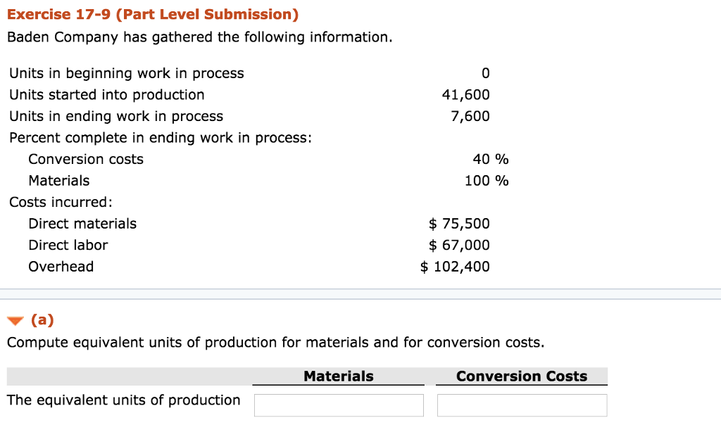 Solved Exercise 17-9 (Part Level Submission Baden Company | Chegg.com