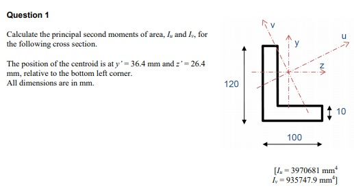 Solved Question 1 Calculate the principal second moments of | Chegg.com