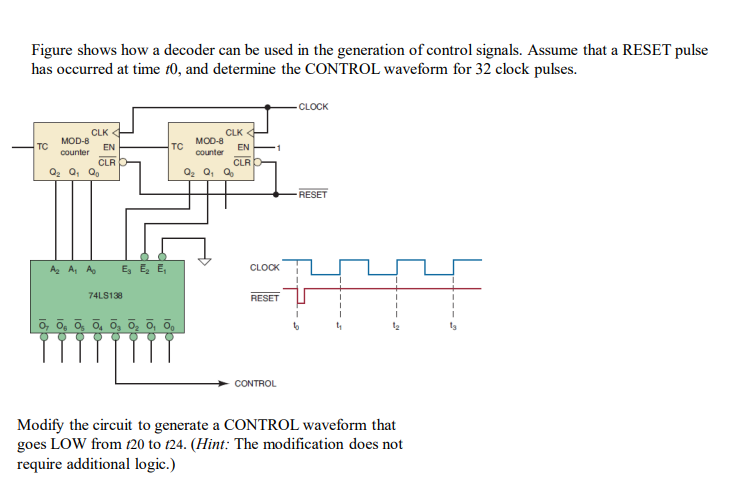 Solved Figure shows how a decoder can be used in the | Chegg.com