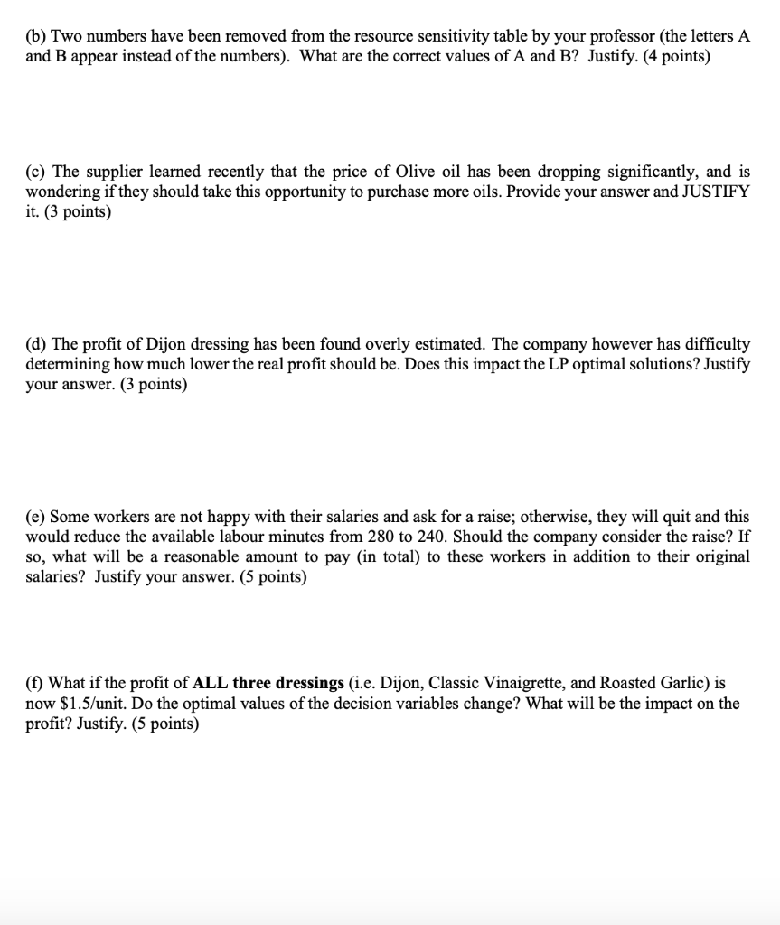 Solved QUESTION 2: Linear Programming Sensitivity Analysis | Chegg.com