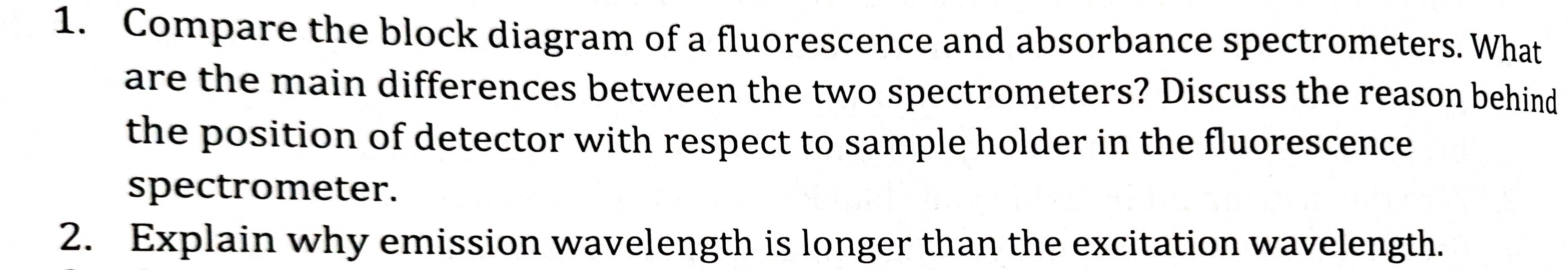 Solved 1. Compare the block diagram of a fluorescence and | Chegg.com