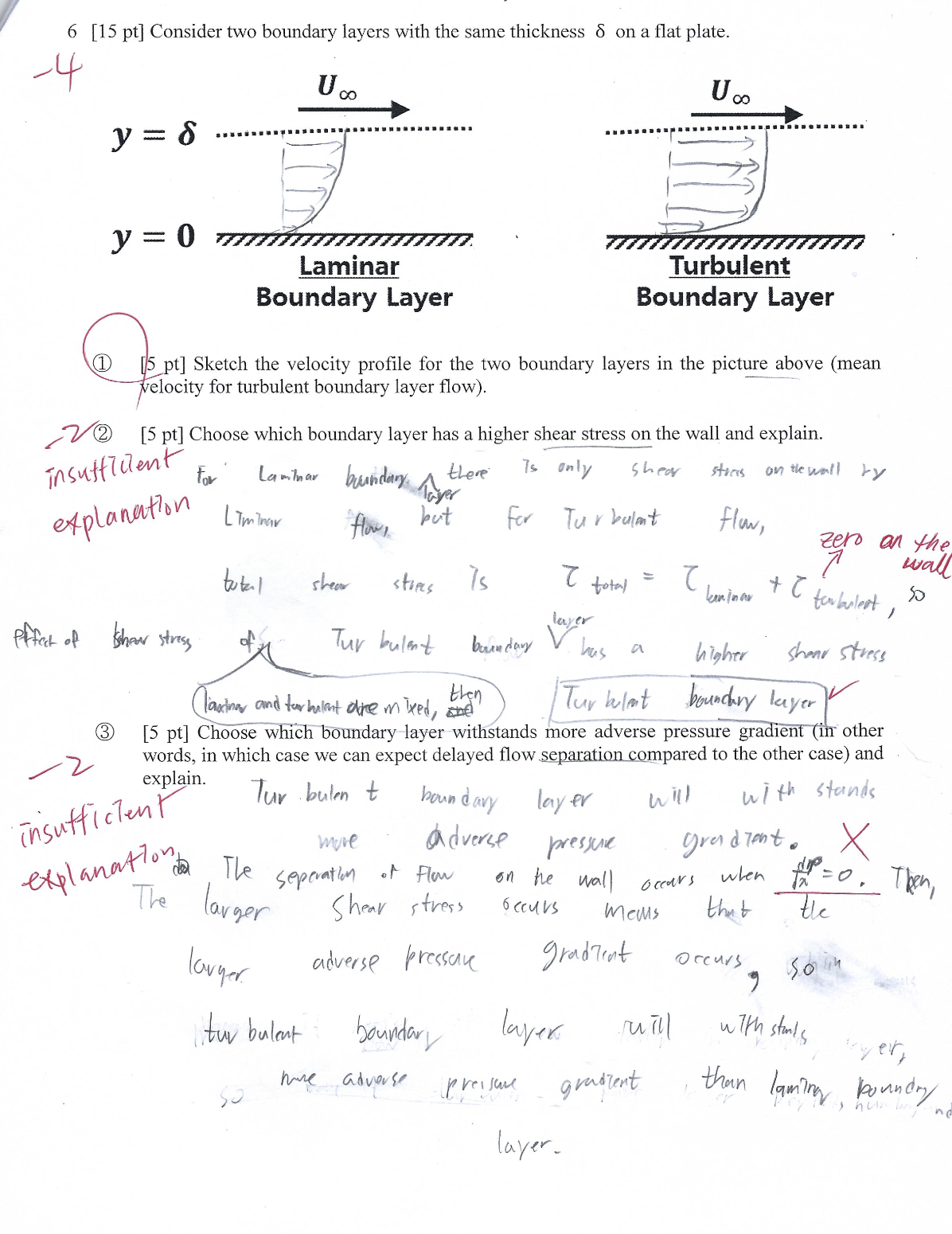 Solved Could plz explain the solution and write complete | Chegg.com