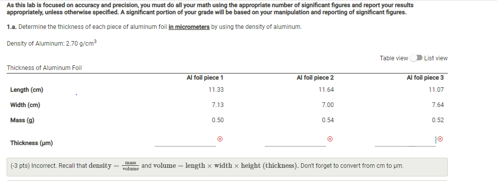 Solved As this lab is focused on accuracy and precision, you | Chegg.com