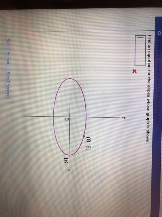 Solved Find An Equation For The Ellipse Whose Graph Is Shown