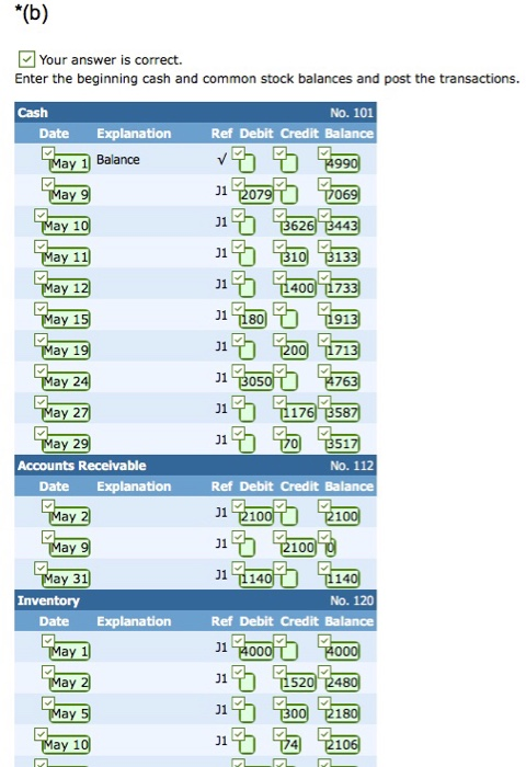 Solved Problem 5-2A (Part Level Submission) Latona Hardware | Chegg.com