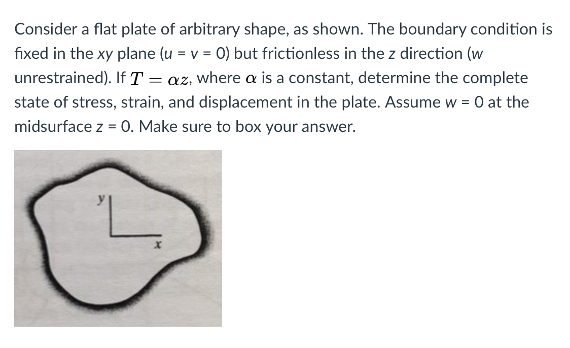 Solved Consider a flat plate of arbitrary shape, as shown. | Chegg.com