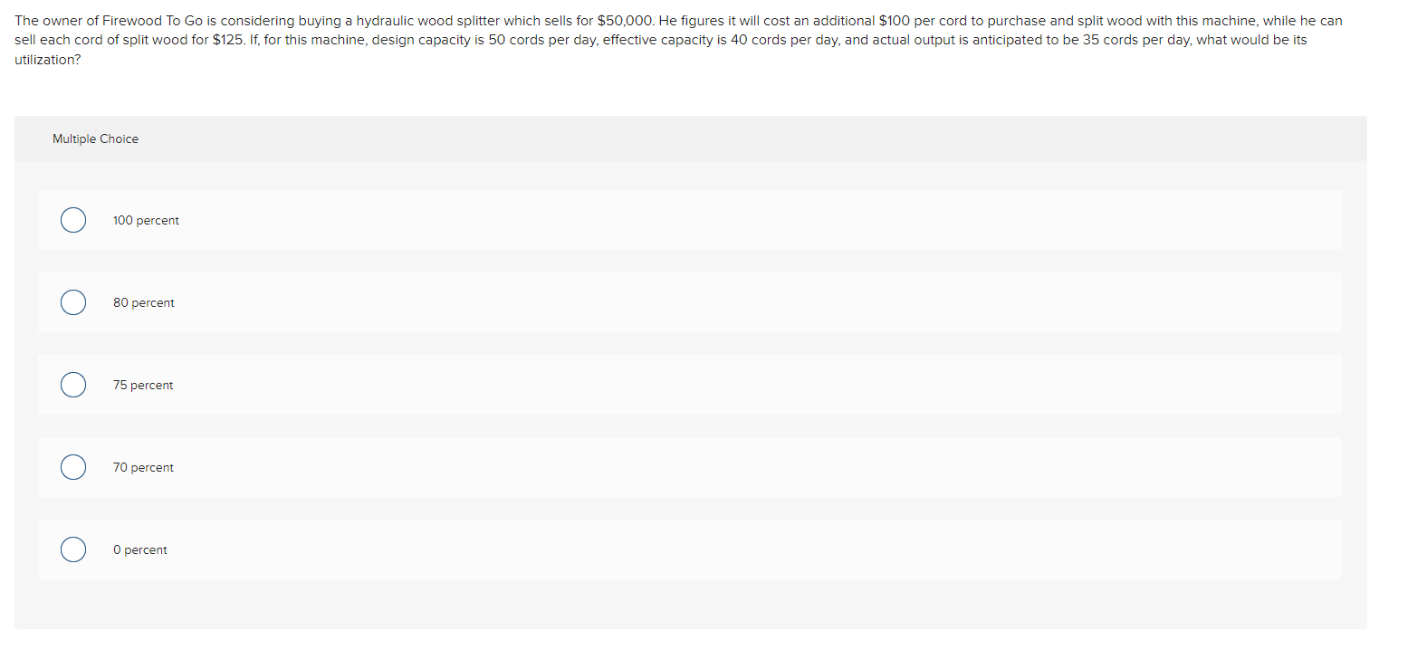 Solved utilization? Multiple Choice 100 percent 80 percent | Chegg.com