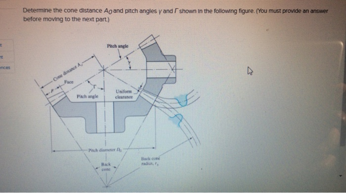 Solved Determine the cone distance AO and pitch angles γ and | Chegg.com