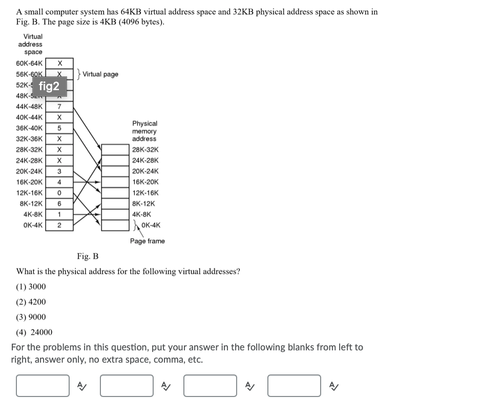 Solved A small computer system has 64KB virtual address | Chegg.com