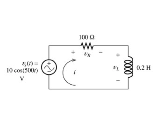 Solved Question 15 ﻿Enter your answers using polar notation. | Chegg.com