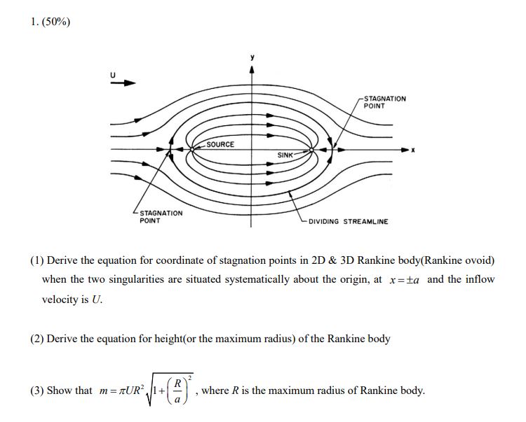[Solved]: (50%) (1) Derive the equation for coordinate of st