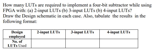 Solved How many LUTs are required to implement a four-bit | Chegg.com
