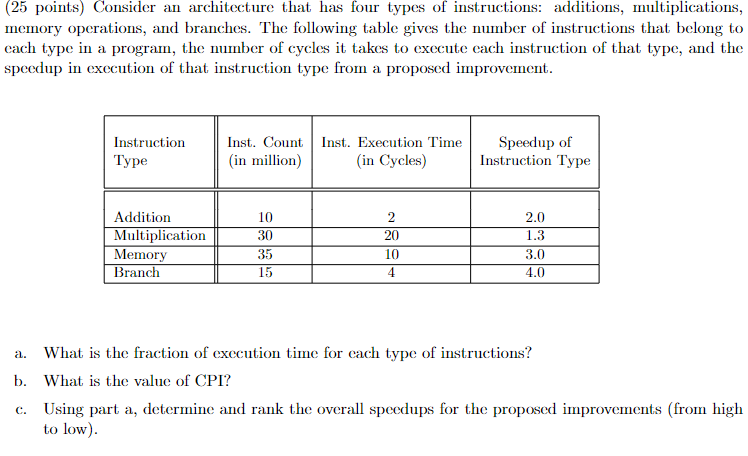 Solved (25 points) Consider an architecture that has four | Chegg.com