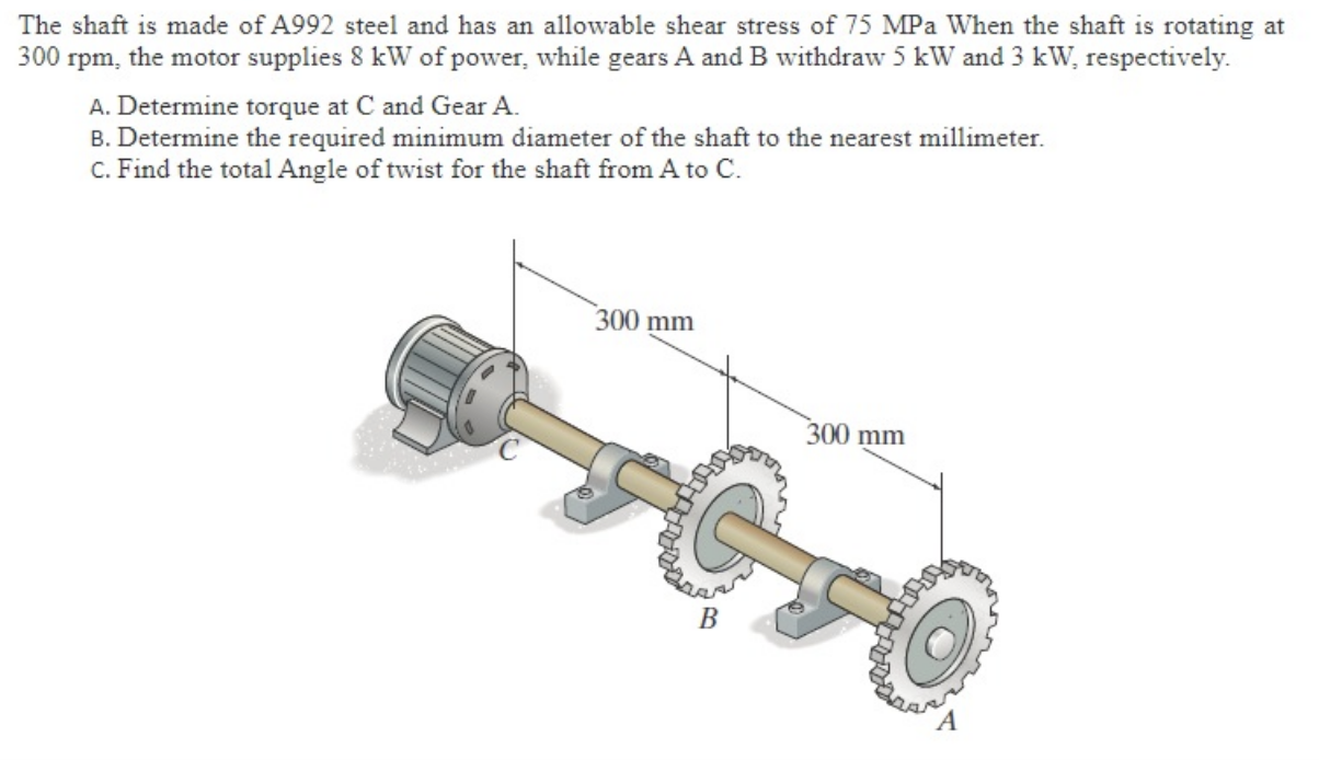 Solved The shaft is made of A992 steel and has an allowable | Chegg.com