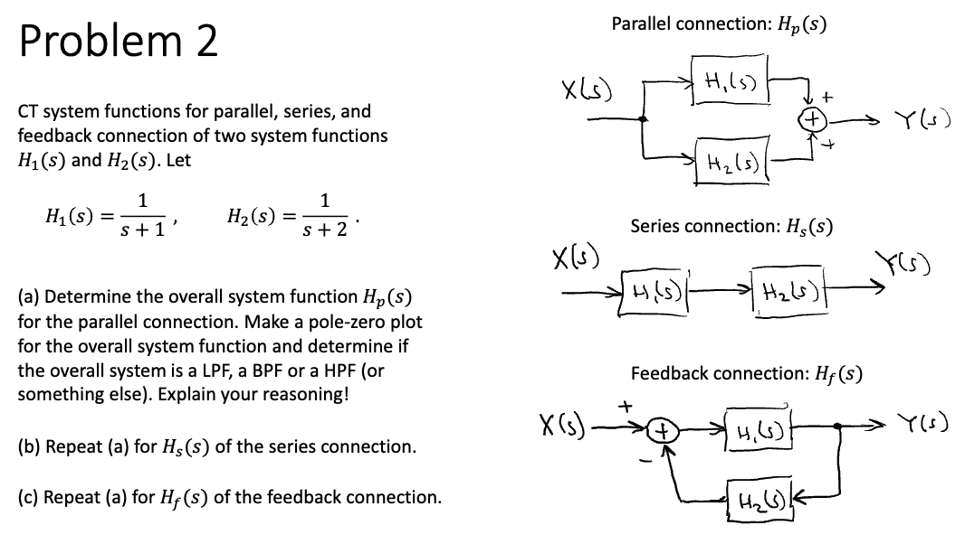 Solved CT system functions for parallel, series, and | Chegg.com