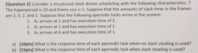 Solved [Question 2] Consider a structured clock-driven | Chegg.com