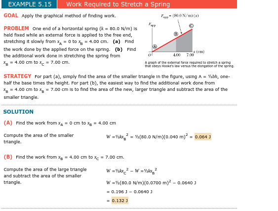 EXAMPLE 5.15 Work Required to Stretch a Spring GOAL | Chegg.com