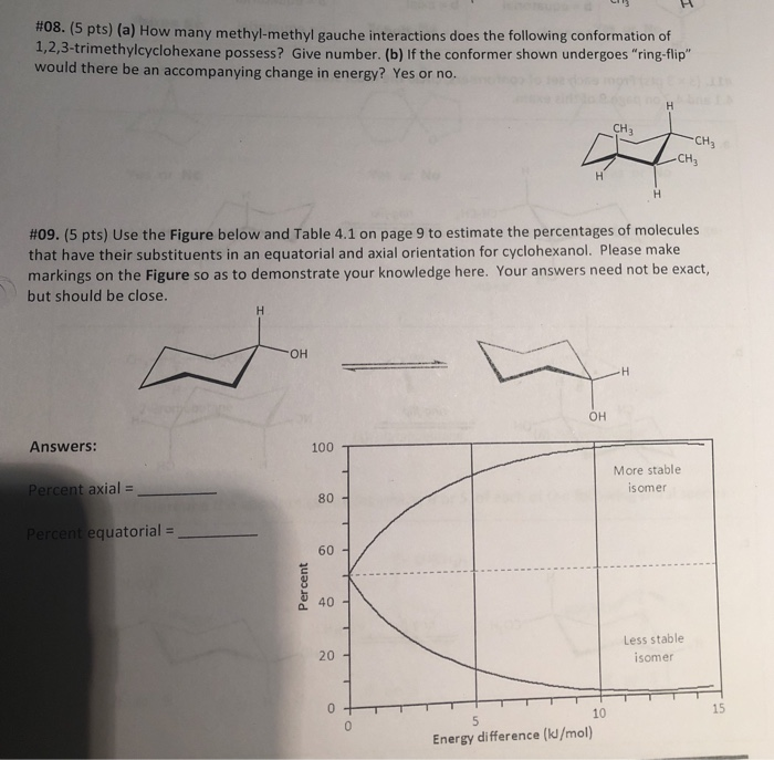 Solved #08. (5 pts) (a) How many methyl-methyl gauche | Chegg.com