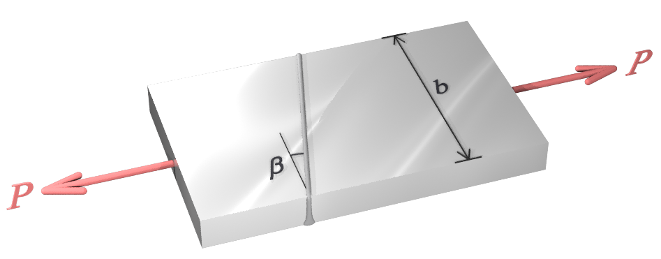 Solved Two steel plates of uniform cross-section (12 × 95 | Chegg.com