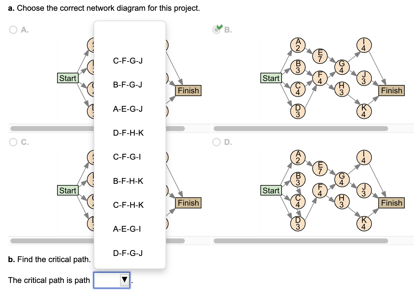Solved \begin{tabular}{ccc} \hline Activity & Activity Time | Chegg.com