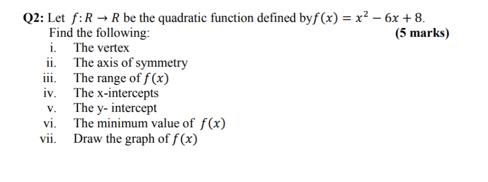 Solved Q2: Let f:R → R be the quadratic function defined | Chegg.com