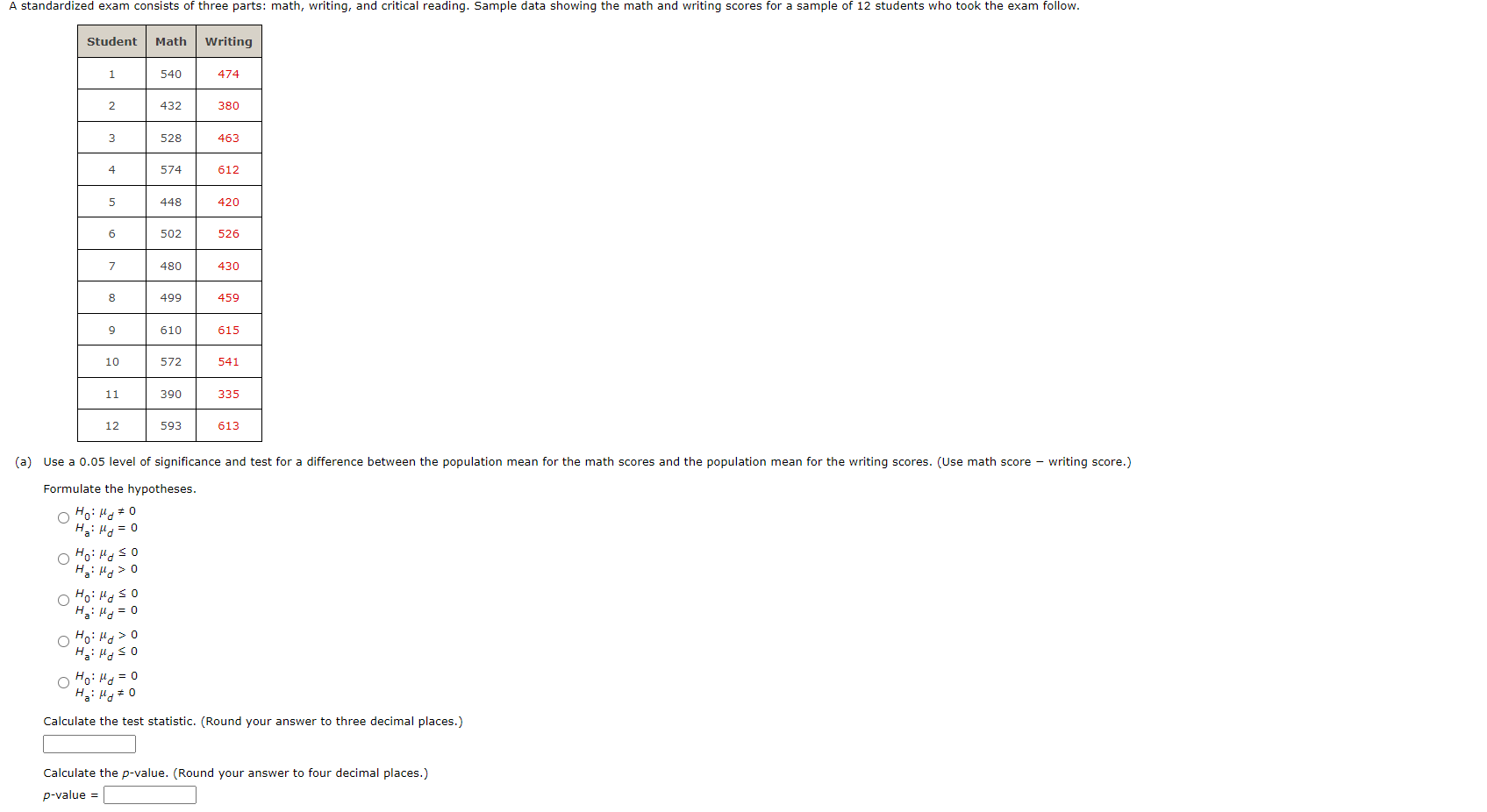 Solved Formulate the hypotheses. | Chegg.com