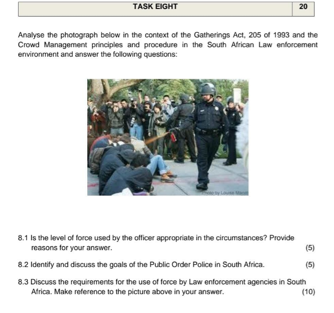 Solved Analyse the photograph below in the context of the | Chegg.com